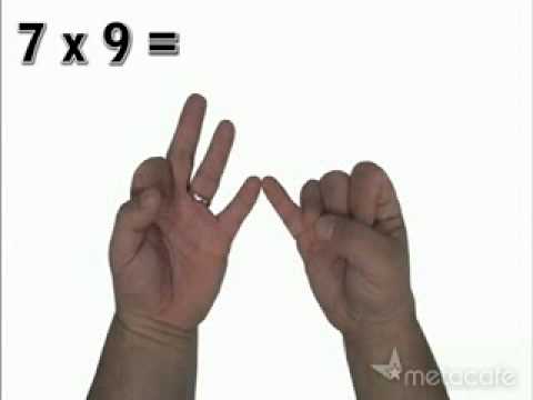 El İle Çarpma Teknik