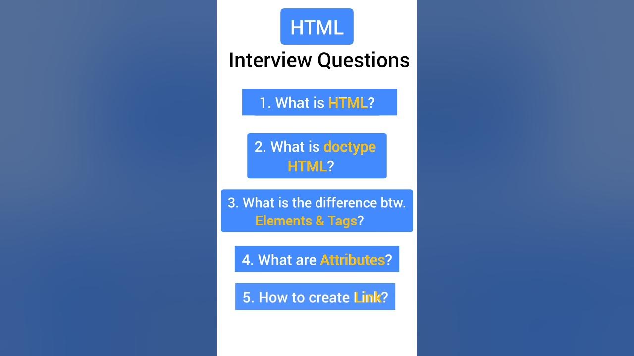 Top 5 Html Interview Questions Coding Awareness Shorts Youtube