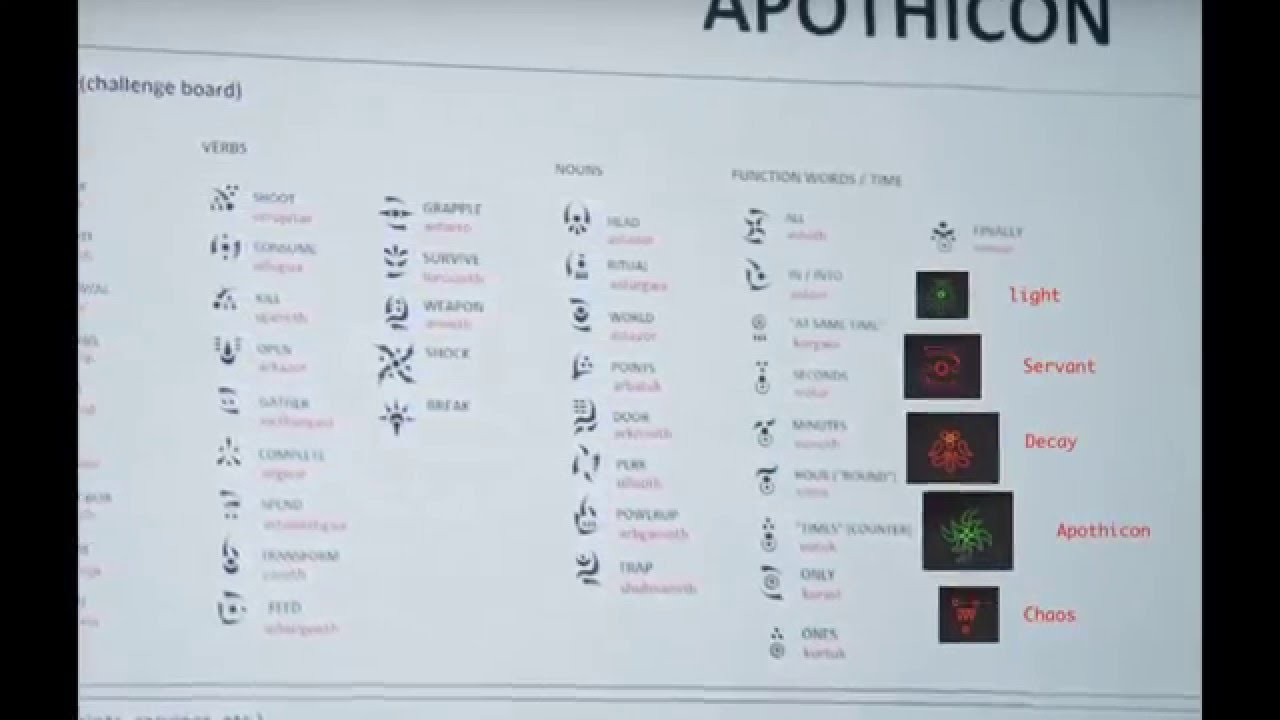 black ops 3 new easter egg apothicon language - YouTube
