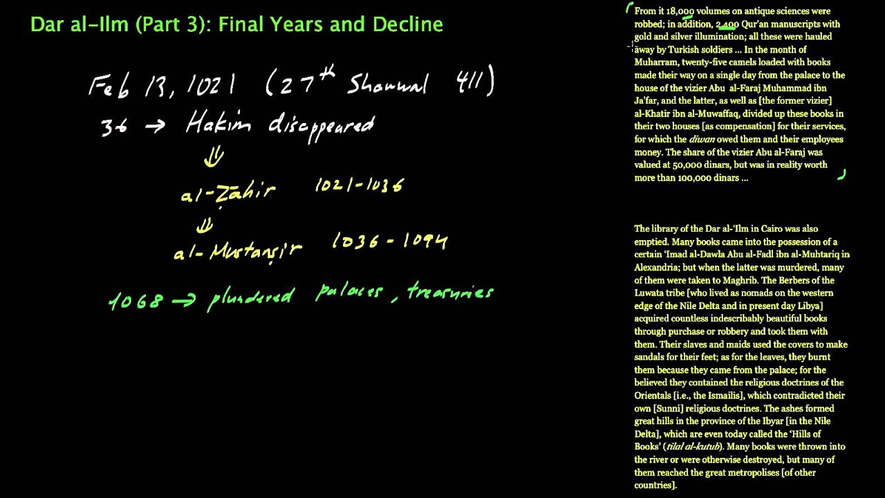 Dar al Ilm: Al Hakim's House of Knowledge (Part 3) - Final Years and ...