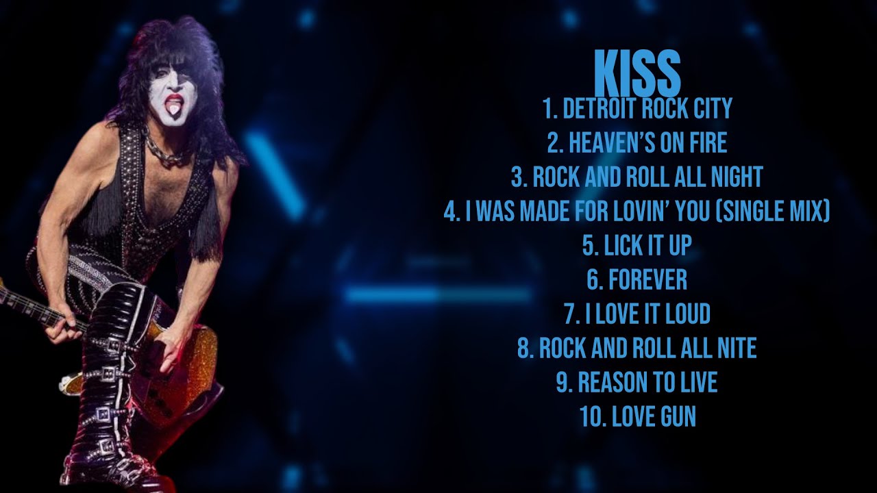 Kiss-The year's must-listen hits-Top-Charting Tracks Compilation ...