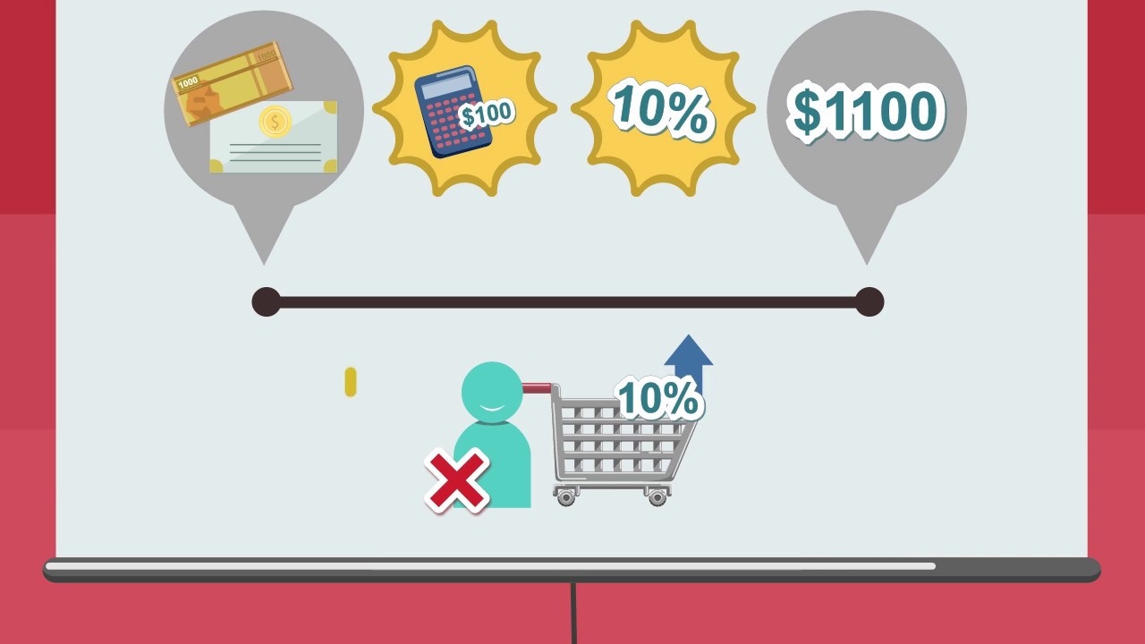 66. 【DSE Economics】Path to Double Stars - Day 66: Nominal Interest Rate ...