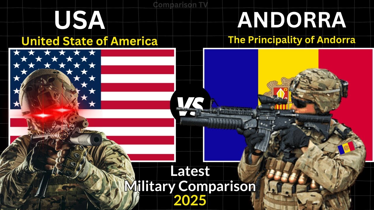 USA vs Andorra Military Power Comparison 2025 | Andorra vs USA Military ...
