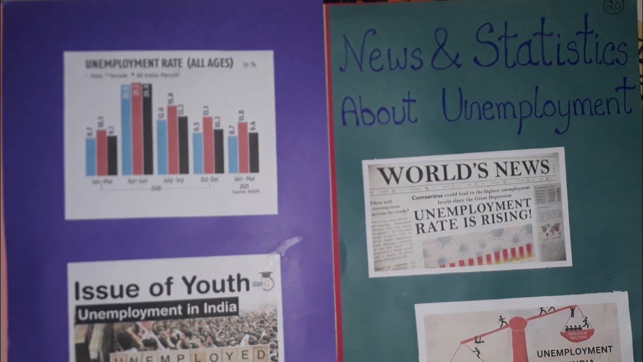 Class 12 Economics Project Work On Unemployment | Project Work Designs ...
