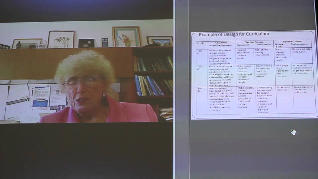 Roy's Adaptation Theory: Sister Callista Roy, PhD. RN, FAAN - YouTube