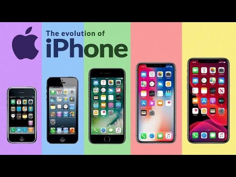 Evolution of Iphone|| All iphones with their specifications(2007-2023 ...