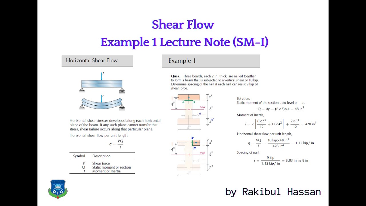 Shear Flow Example 1: Solid Mechanics-1 (SM-1) - YouTube