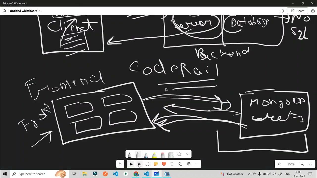14 || Backend Basics Part 1 - YouTube