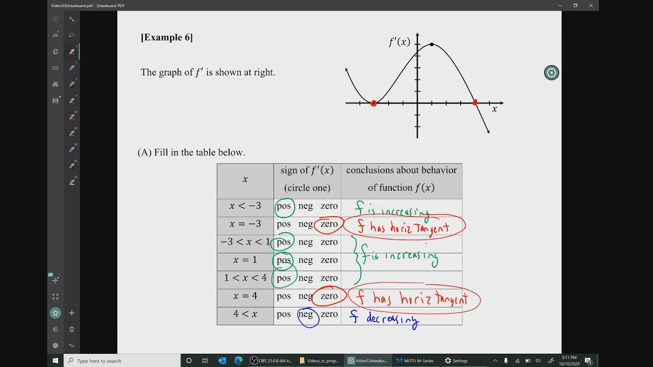 Video for Homework H53 Increasing and Decreasing Behavior of Functions ...