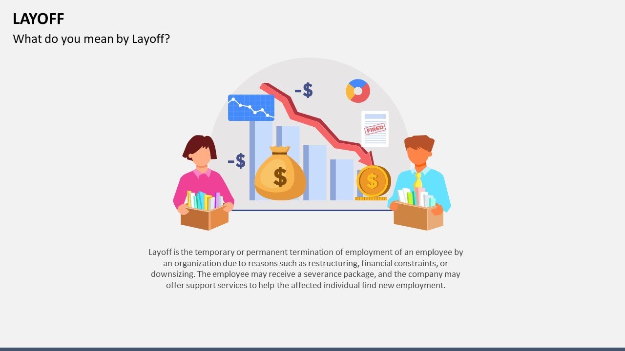 Layoff Animated PowerPoint Template - YouTube
