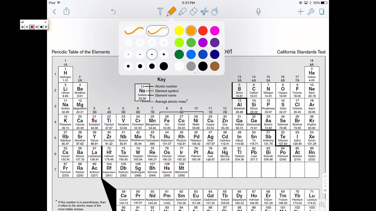 Periodic Trends Chemistry Mini Lesson - YouTube