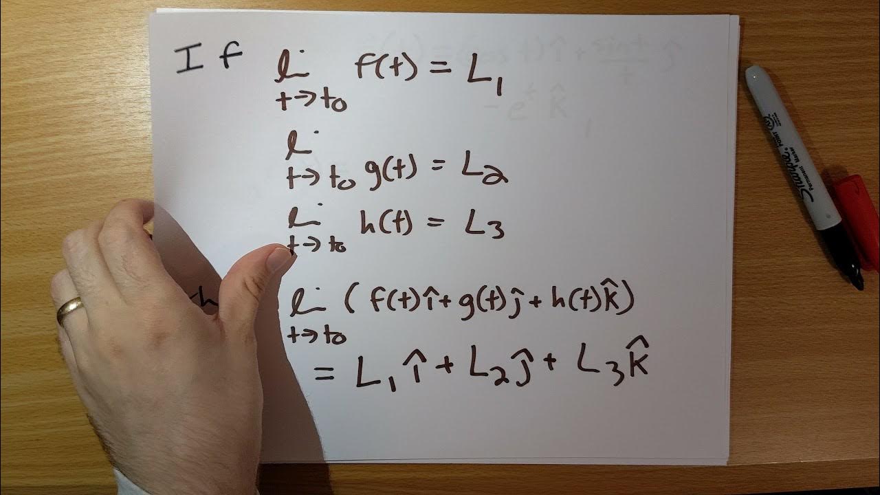 limits, continuity, derivatives for vector functions - YouTube