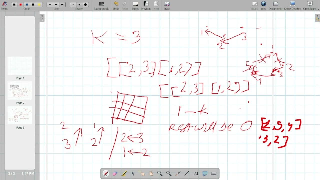 LeetCode Contest 308-Build a Matrix with Conditions - YouTube