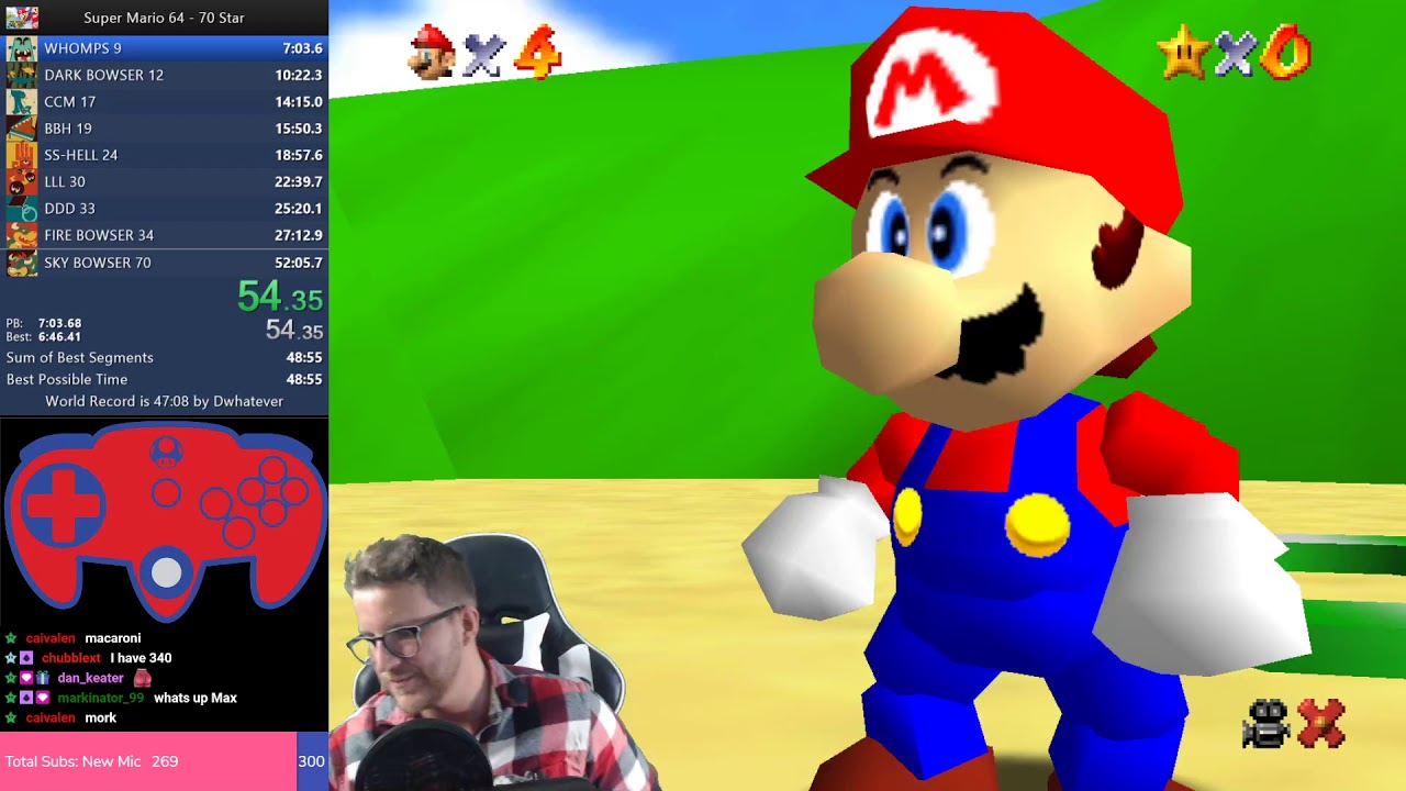 December 17 2019 Super Mario 64 70 Star Speedruns Youtube