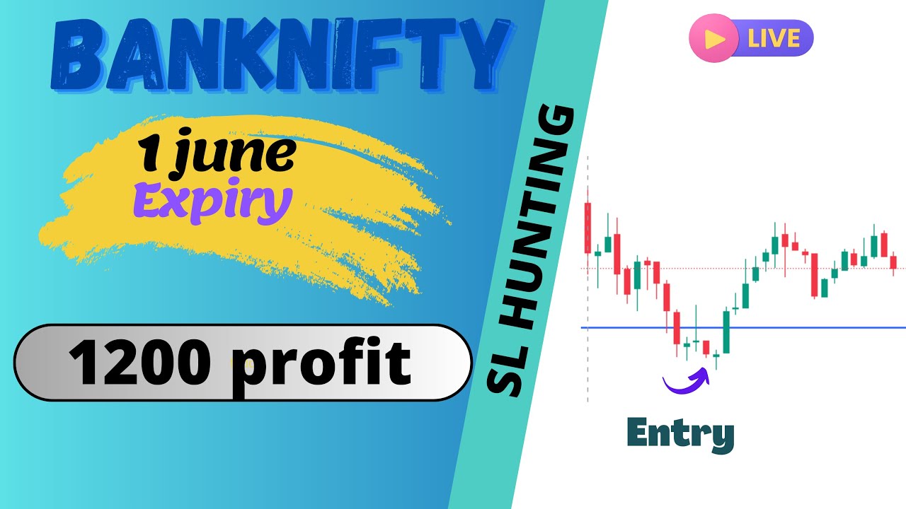 1200 profit In option Buying || Sl hunting concept #banknifty - YouTube