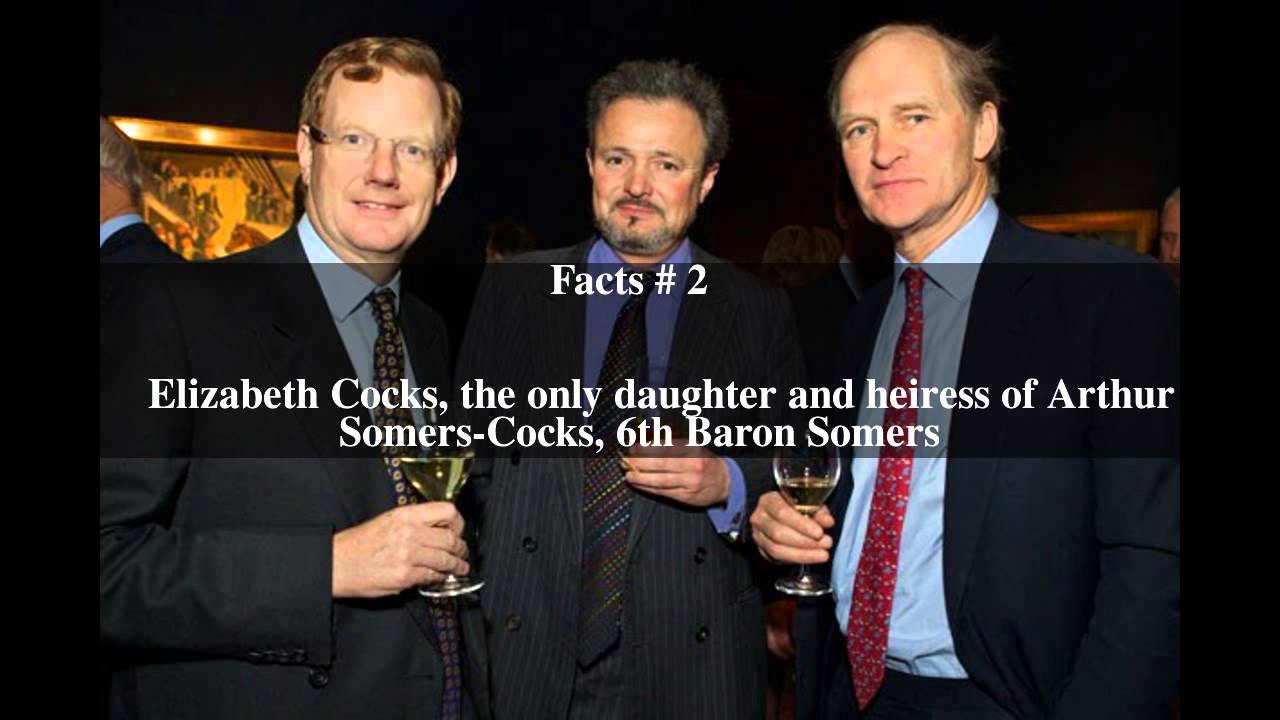 James Hervey-Bathurst Top # 5 Facts - YouTube