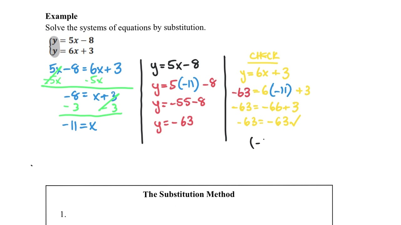 U4L27 - The Substitution Method - Notes.mp4 - YouTube