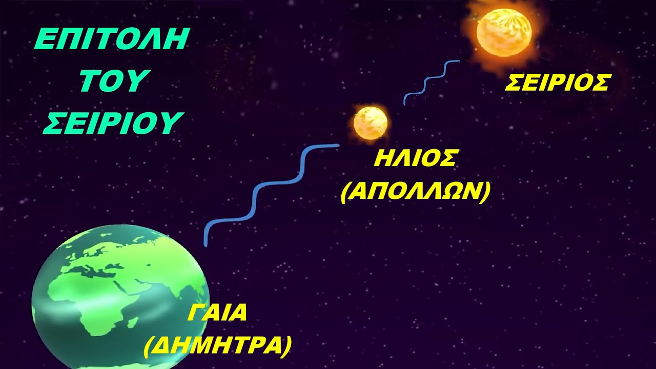 The Heliacal Rising of SIRIUS - Η ΕΠΙΤΟΛΗ ΤΟΥ ΣΕΙΡΙΟΥ - YouTube