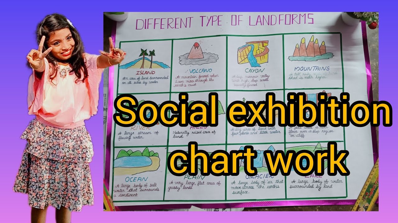 social studies exhibition chart work #exhibition #exhibitionwork#school ...