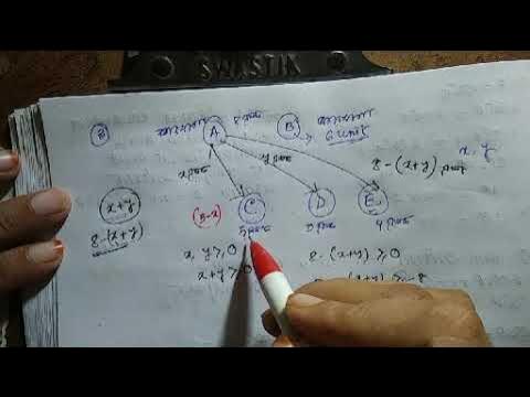 Class xii math linear programming problem part 7 - YouTube