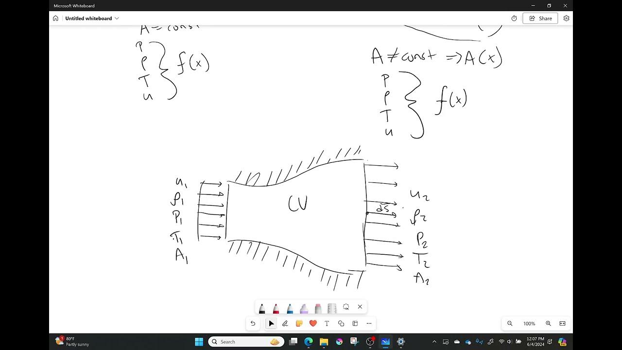 Quasi 1D Flow and Conservation Equations - YouTube