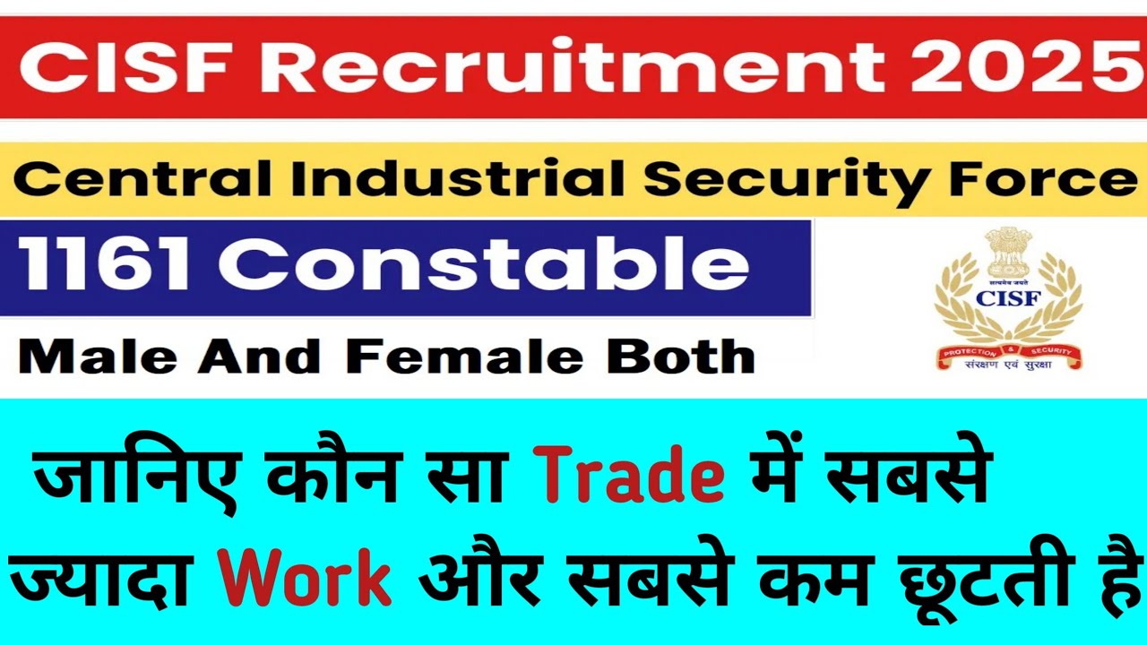 CISF Trademan new Vacancy 2025 /Age limit/Physical/trade skill in ...