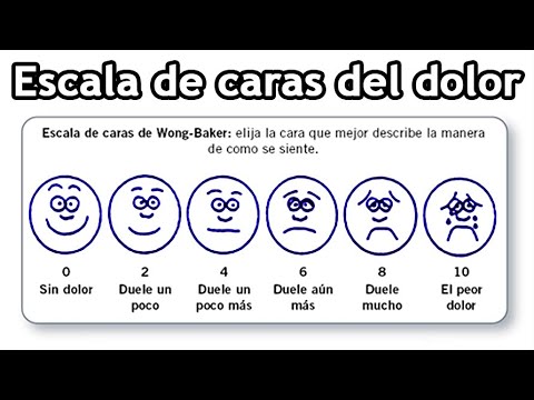 🔴 ESCALA DE CARAS DEL DOLOR DE WONG BAKER - YouTube