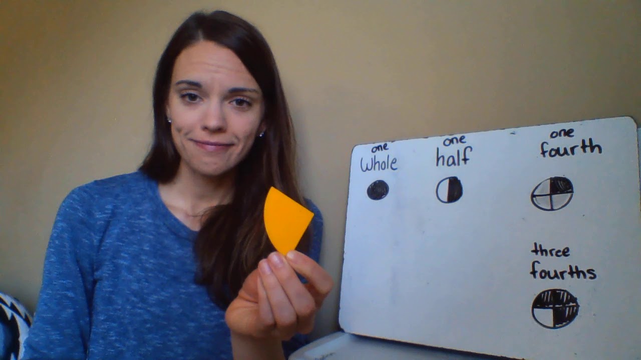 Math Mini Lesson April 21st - YouTube