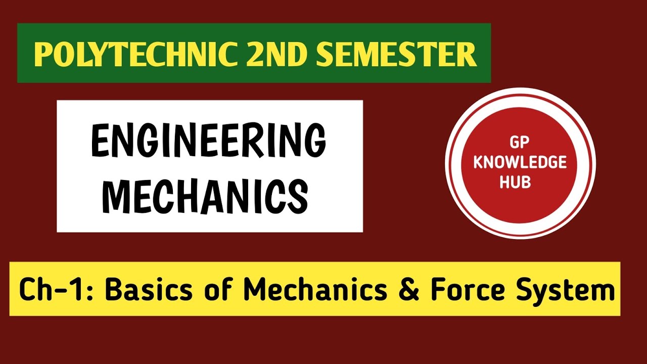 Engineering Mechanics (Lec-3) II Basics of Mechanics & Force System - YouTube