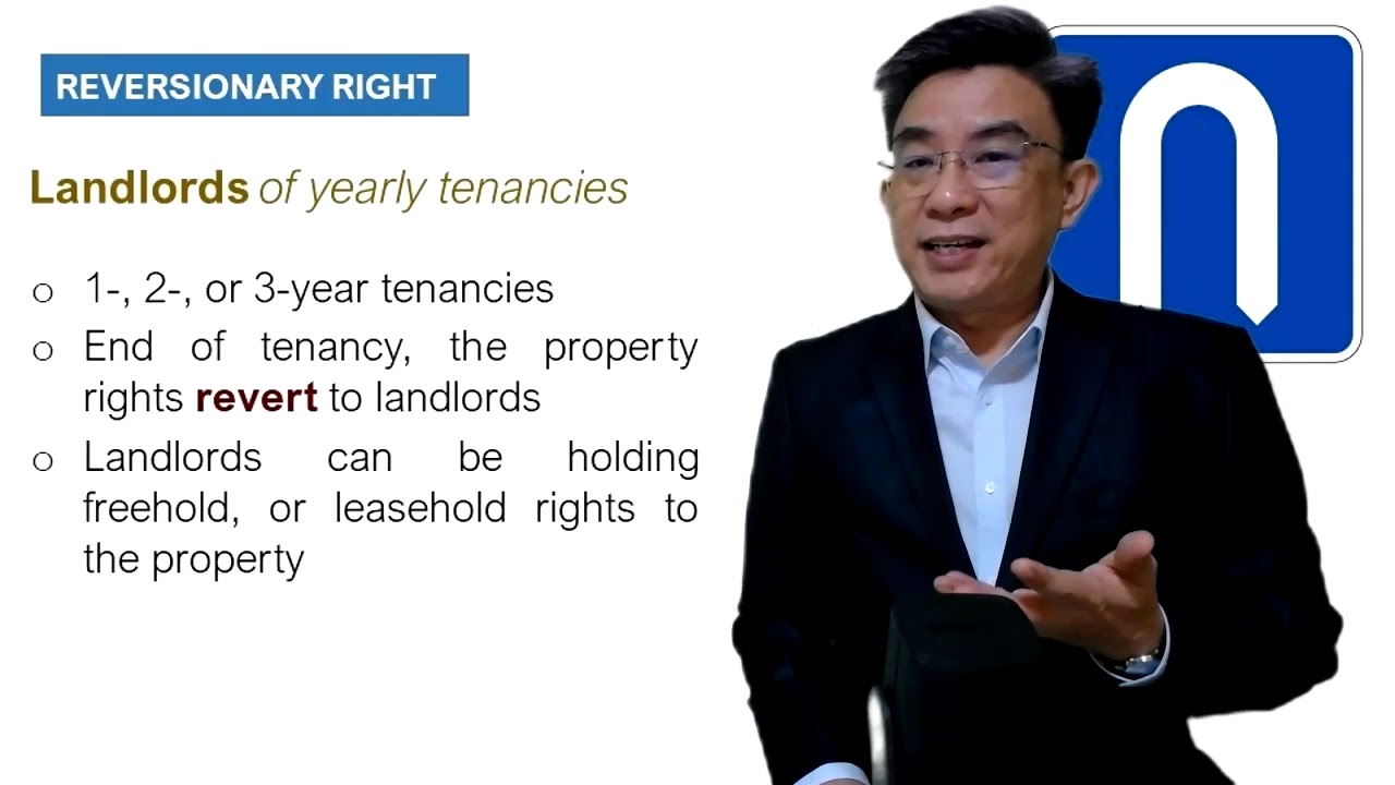 (5) REVERSIONARY RIGHTS - YouTube
