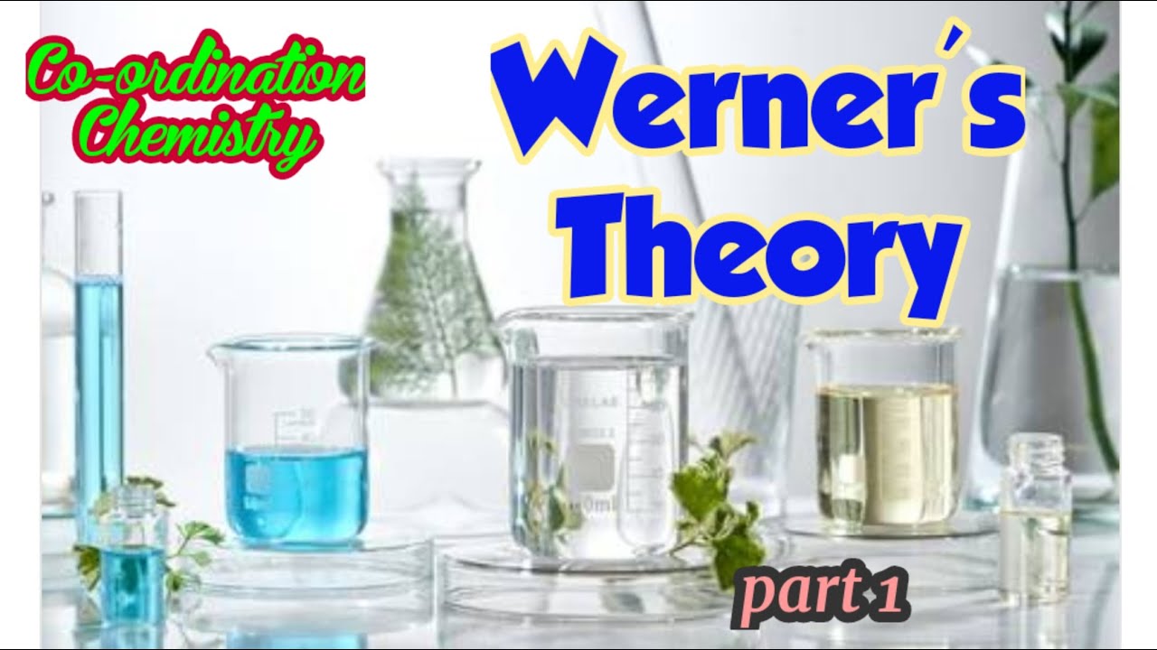 Werner Theory || Coordination Chemistry||Part 1|Nellaichemistry|TN+ ...