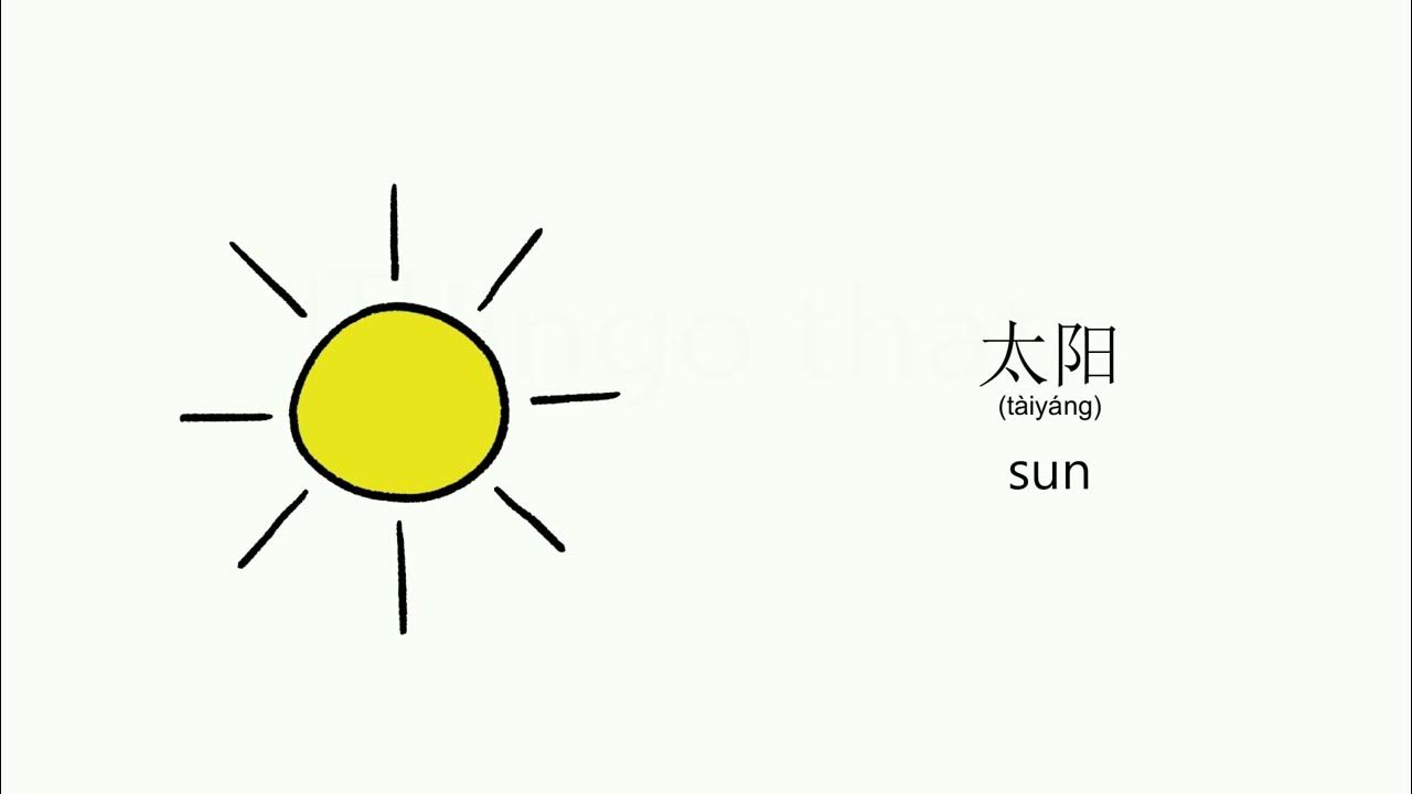 Beach Items In Chinese And English Learn Vocabulary With Pictures ...