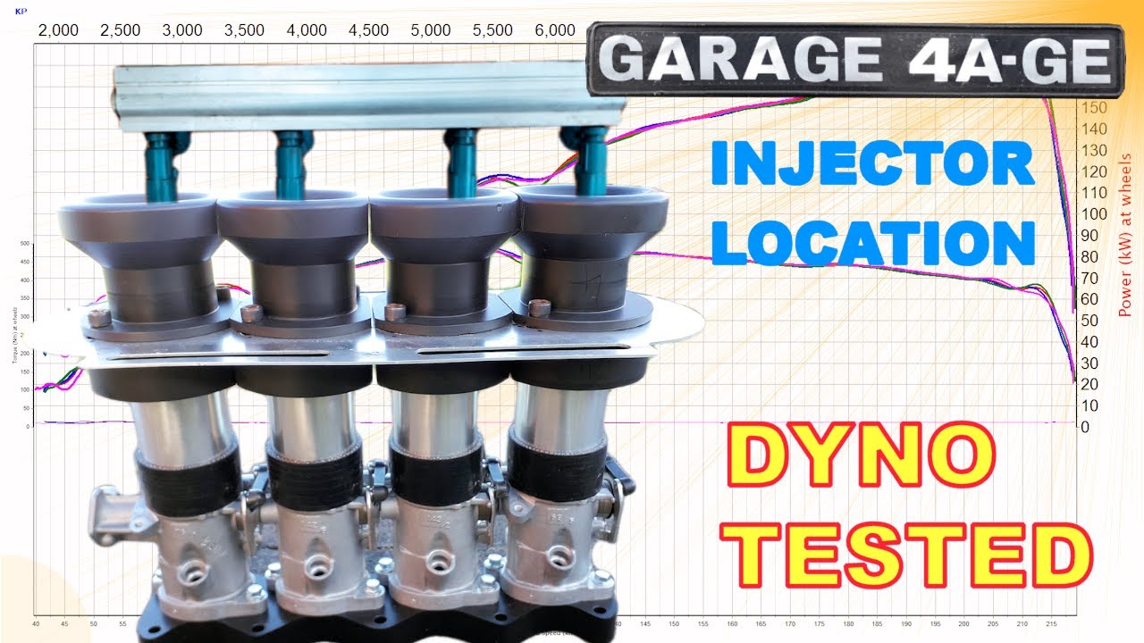 Stand off / Outboard injection - Fuel injector location dyno tested ...