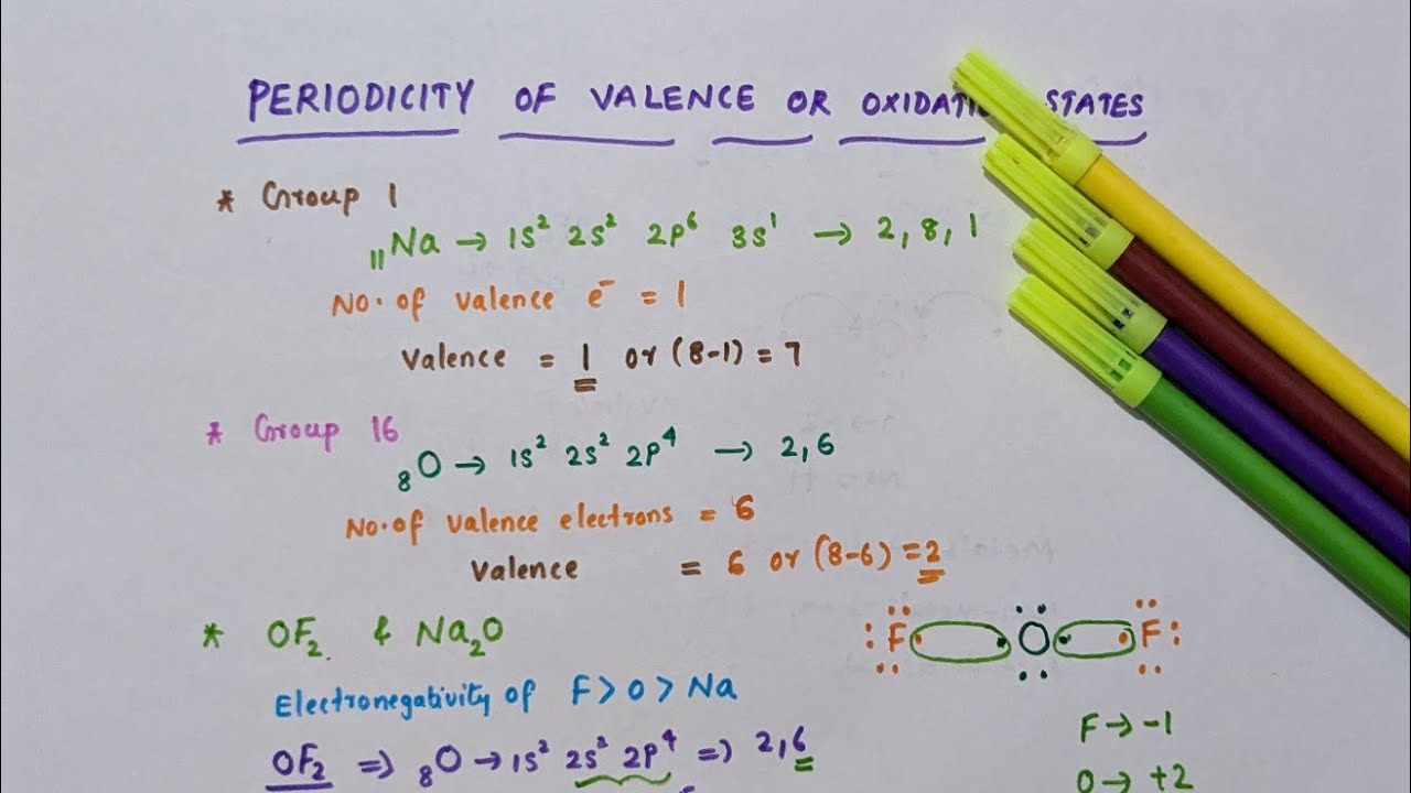 Periodicity of valence or oxidation states//classification of elements ...