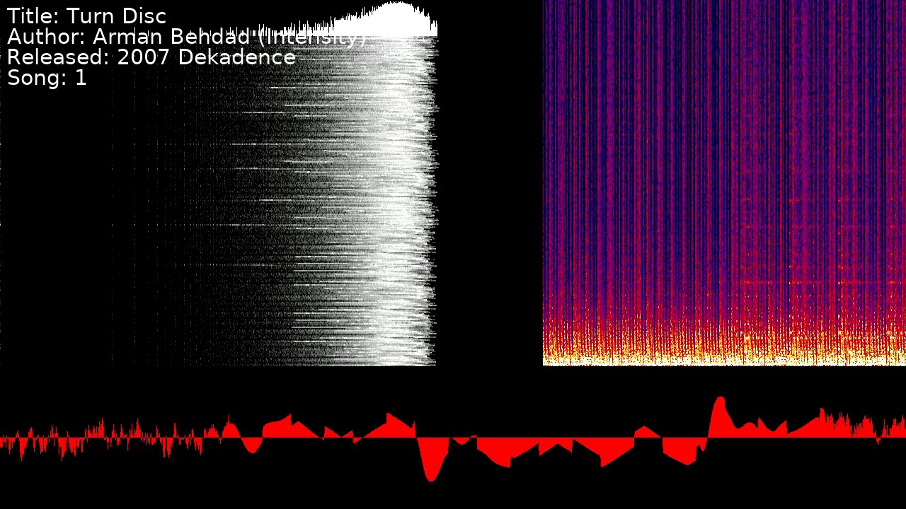 Arman Behdad (Intensity) - Turn Disc | Song 1 [#C64] [#SID] - YouTube