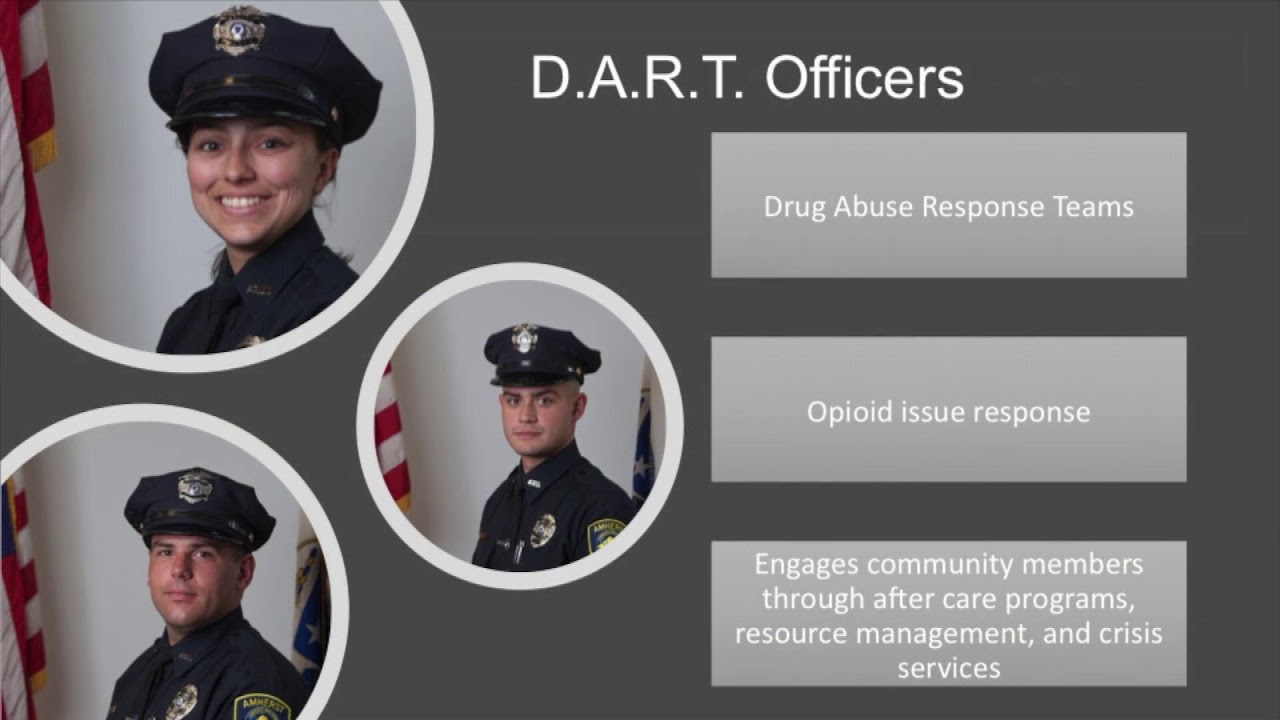 History Bites: History of the Amherst Police Department - YouTube