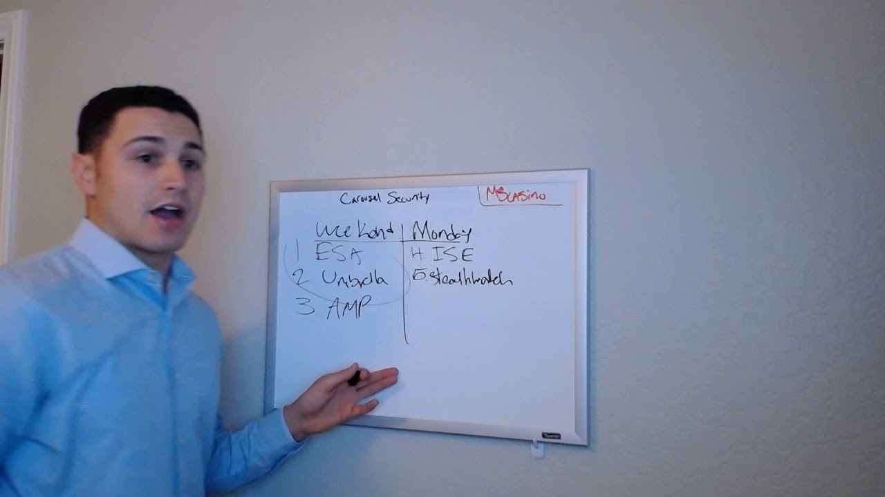 Carousel Cisco Security Presentation - YouTube