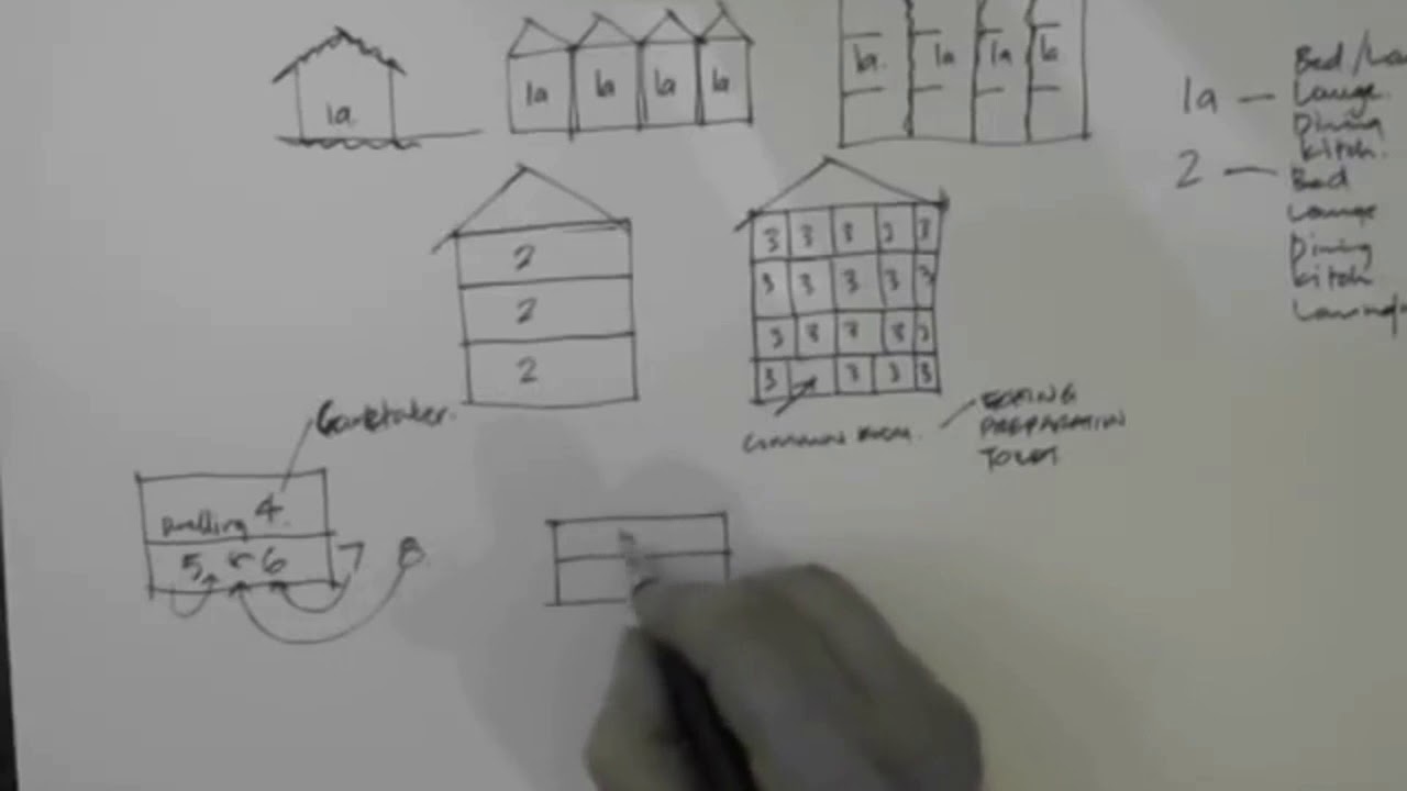 Buildings Classifications 1 - YouTube