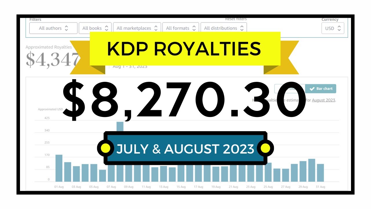 My Amazon KDP Income Report for July/August 2023 - Low Content ...