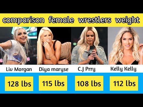 comparison wwe female wrestlers weight - YouTube