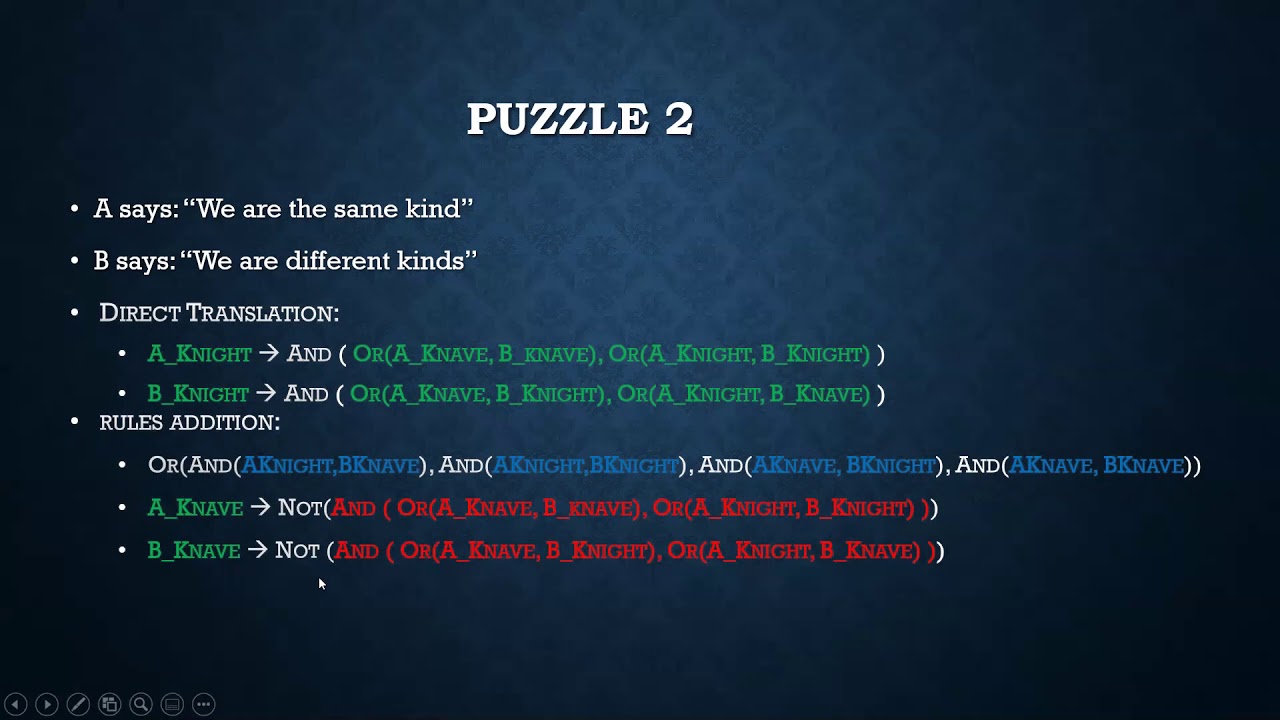 Cs50 Artificial Intelligence Python Course Knights And Knaves By Alberto Pascal Youtube