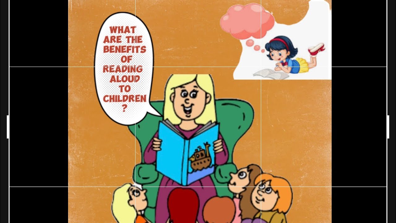 Benefits of Read Aloud to Children/balanced literacy/Reading Readiness ...