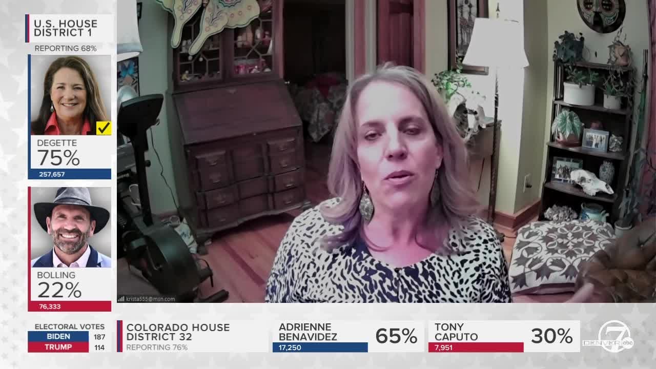 Analysis: Denver Post columnist Krista Kafer on 2020 election - YouTube