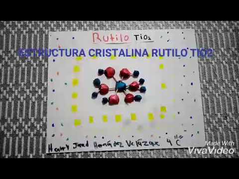 Estructura cristalina del Rutilo - YouTube