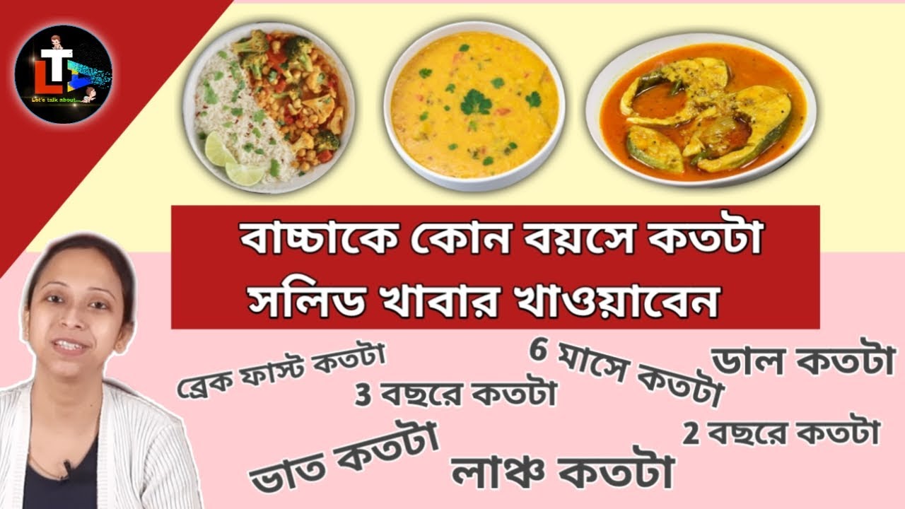 How Much Solid Food Should be Given to Baby as per Age || Solid Food To Baby || bachar solid ...