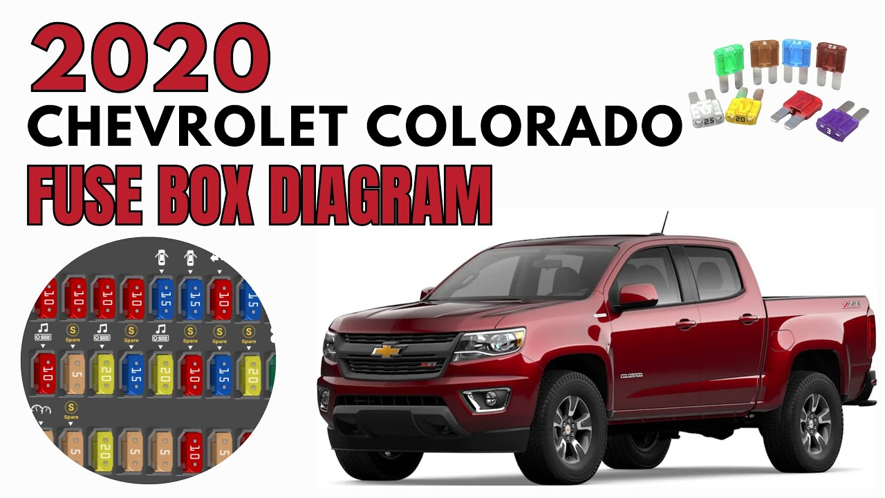 2020 Chevrolet Colorado Fuses & Fuse Box Diagram and Location User ...