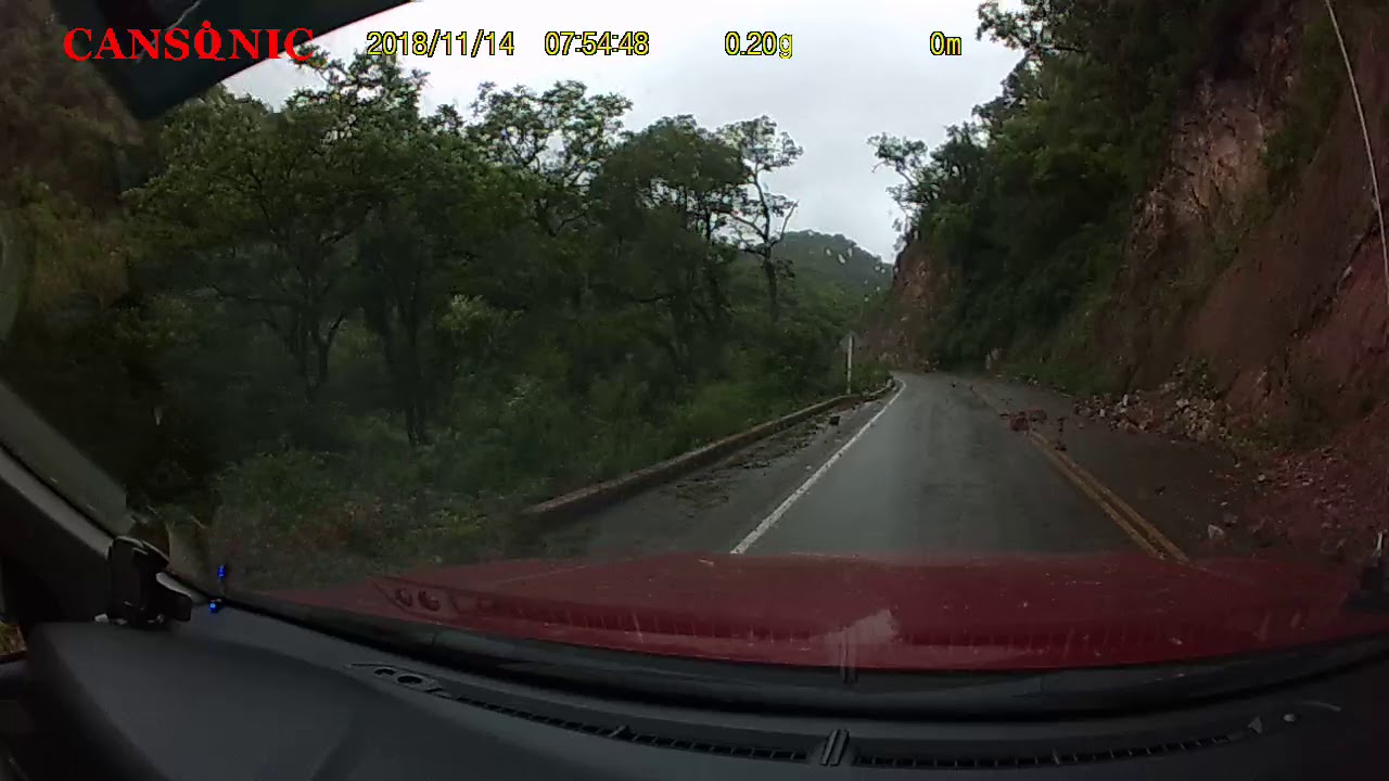 High Risk Road Safety - YouTube