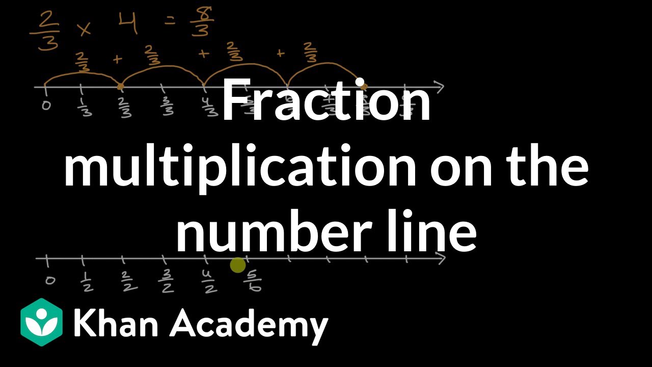Fraction multiplcation on the number line - YouTube