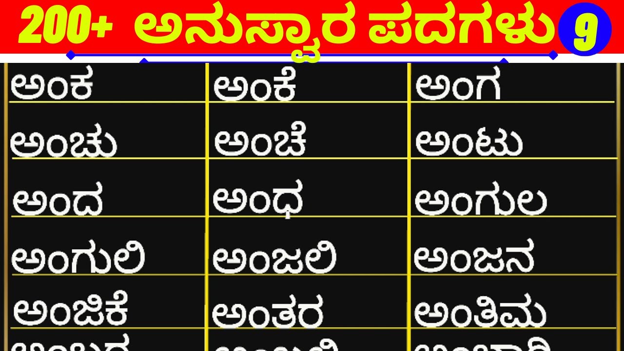 ಅನುಸ್ವಾರ ಪದಗಳು | anuswar shabdagalu | kannada words | kannada padagalu ...