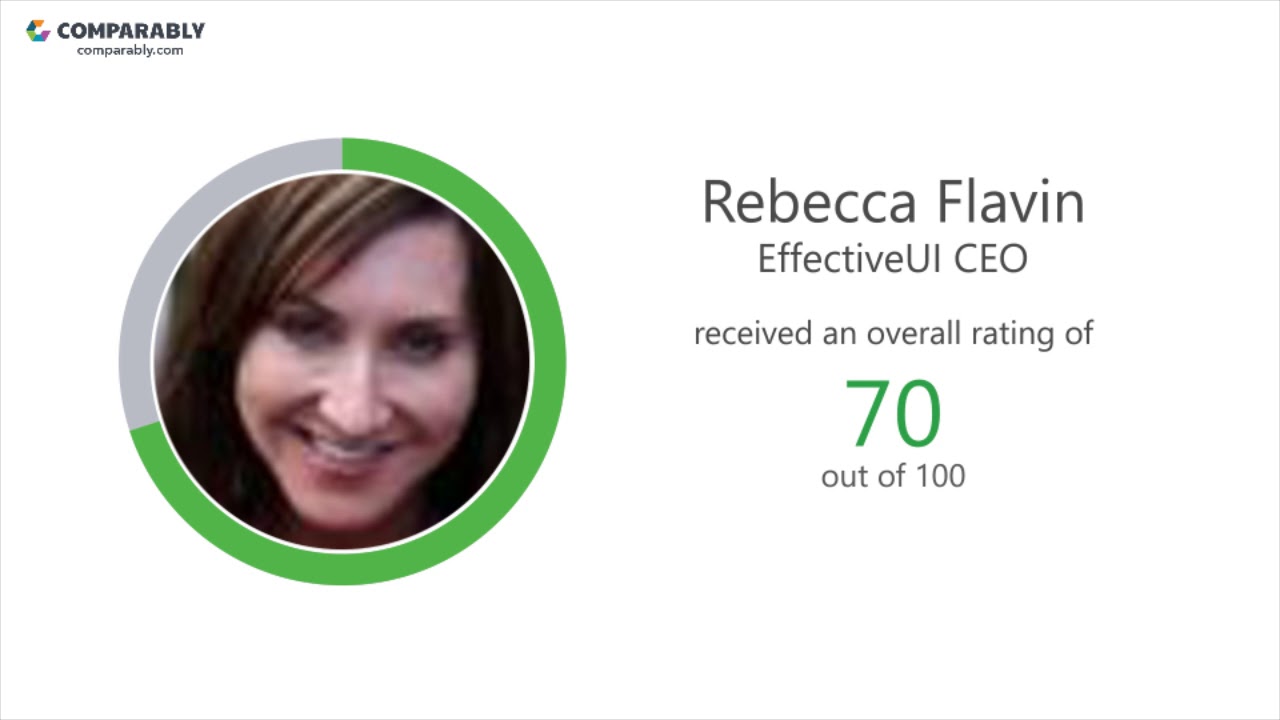 Working at EffectiveUI - May 2018 - YouTube